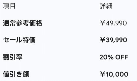 【3万円台の衝撃】6畳の寝室が映画館に変わる。世界最小「Anker Nebula Capsule Air」が、私のズボラ生活を救うこれだけの ...