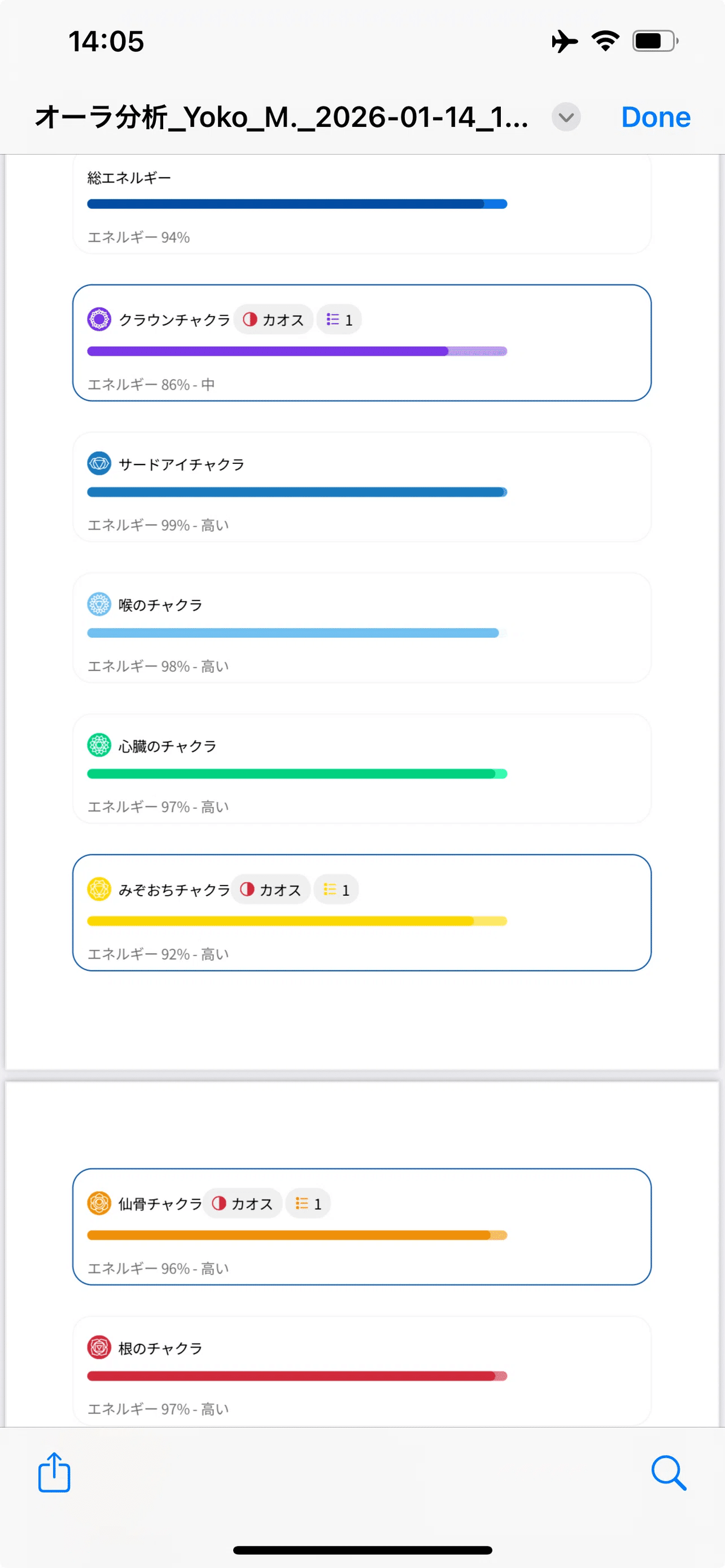 なぜ一般的なオーラ診断では「解決」しないのか？TimeWaverやHealyが見せる「エネルギーの人事異動図」｜ヨーコ Self Health ...