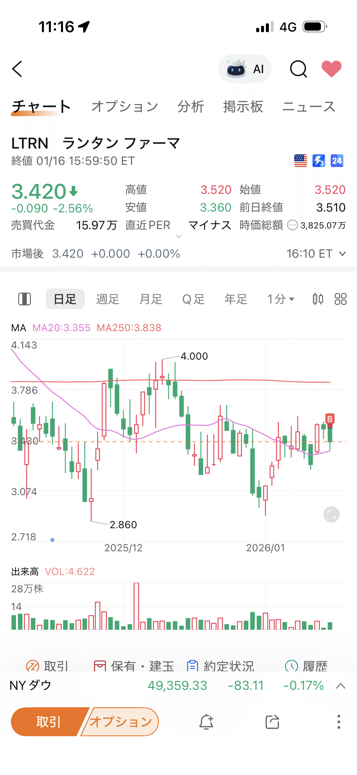 無敵の人になりました。｜K.Isozaki