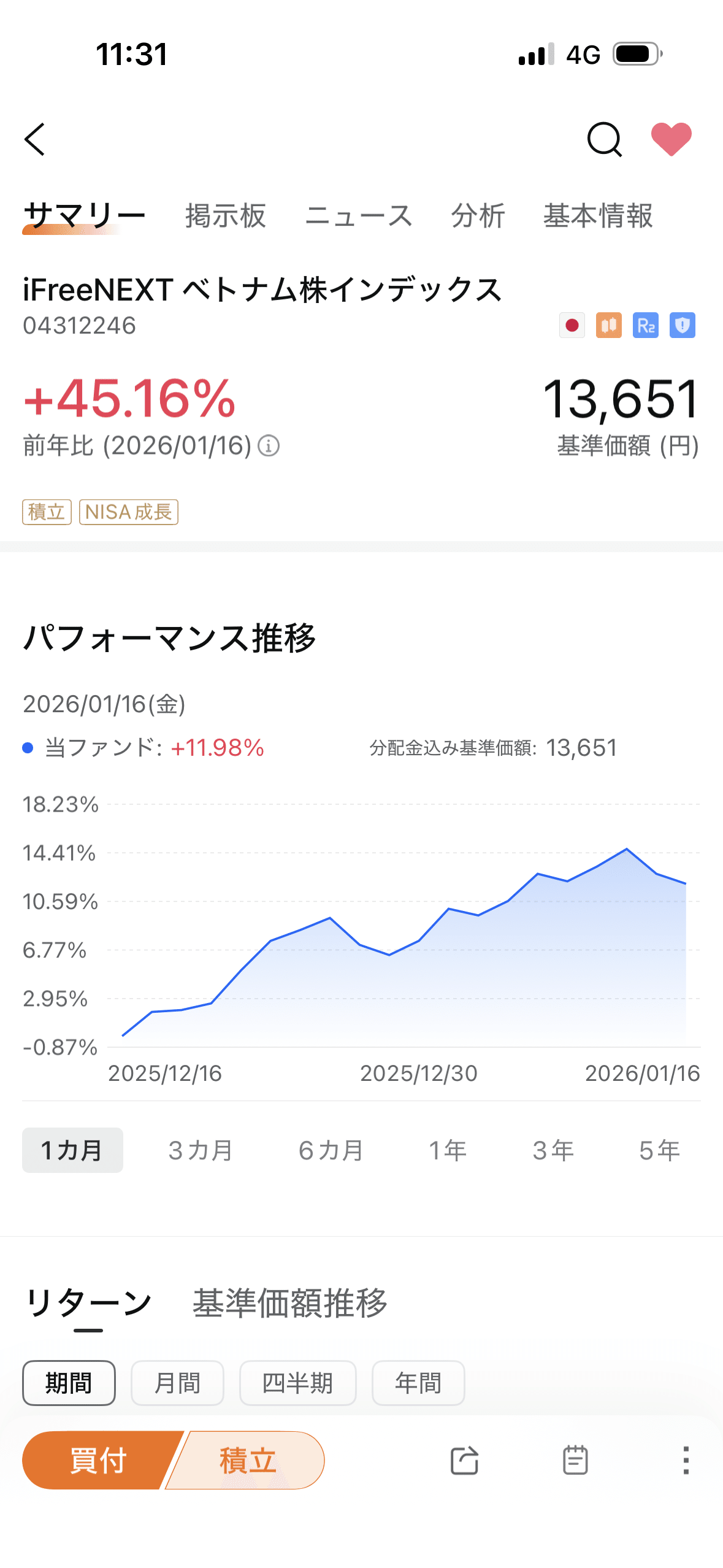 無敵の人になりました。｜K.Isozaki