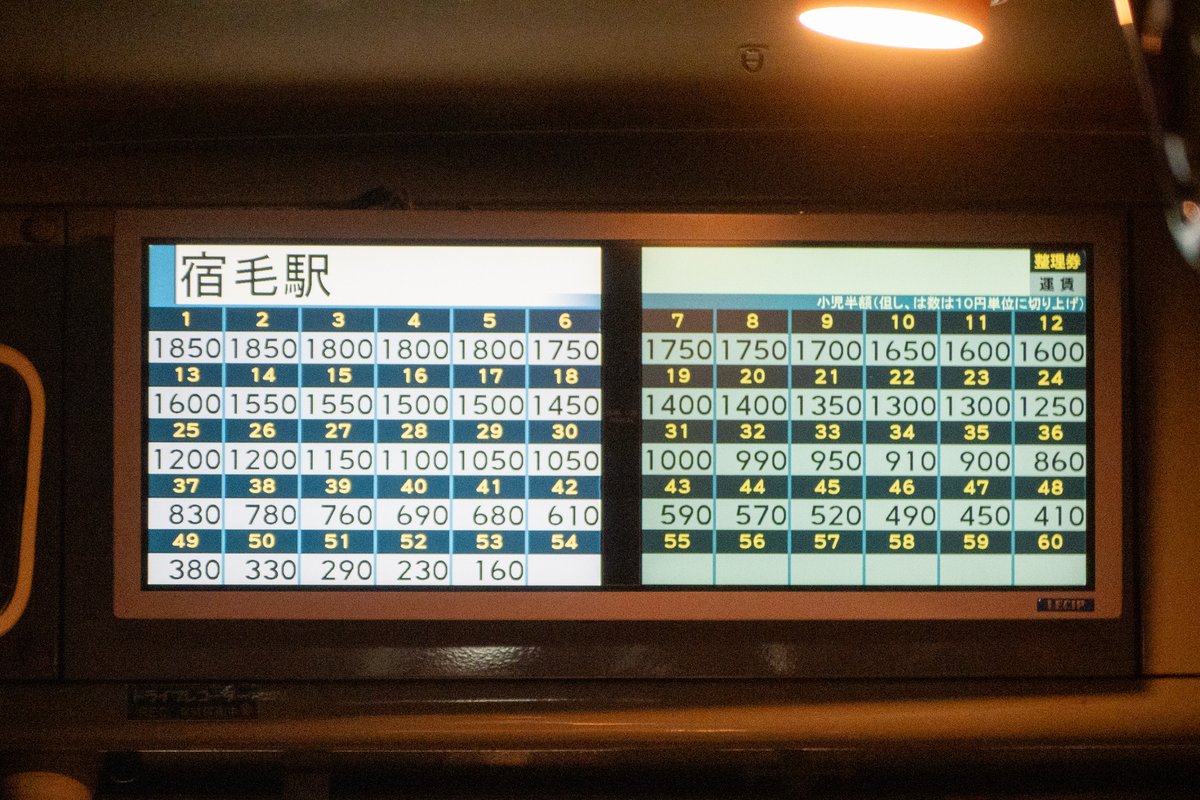 2025年12月 四国西南探訪記⑬宇和島市→宇和島自動車バスで宿毛市へ｜yuyu_trip