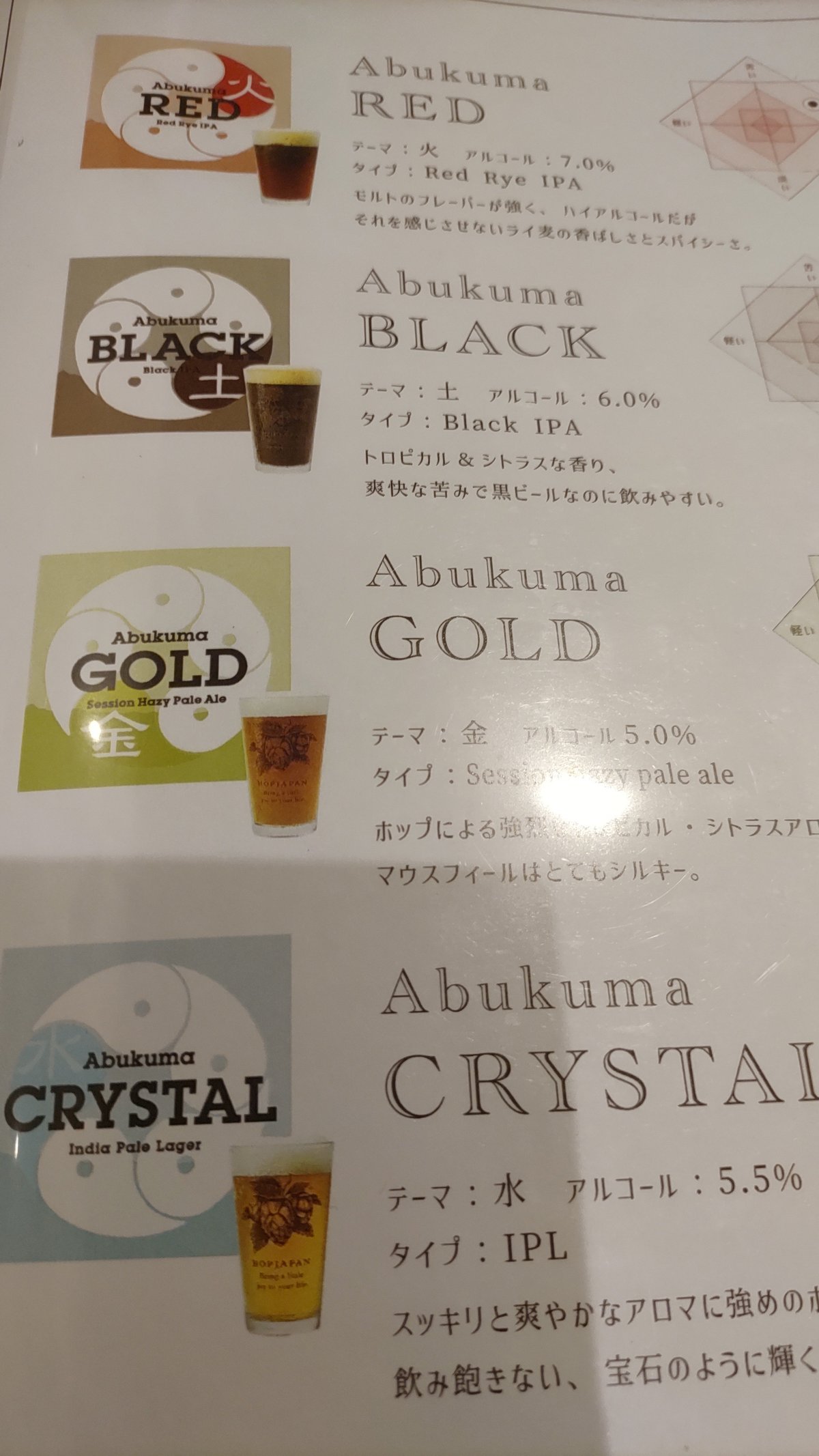 磐越西線と美術館の巻｜madaka_Railway