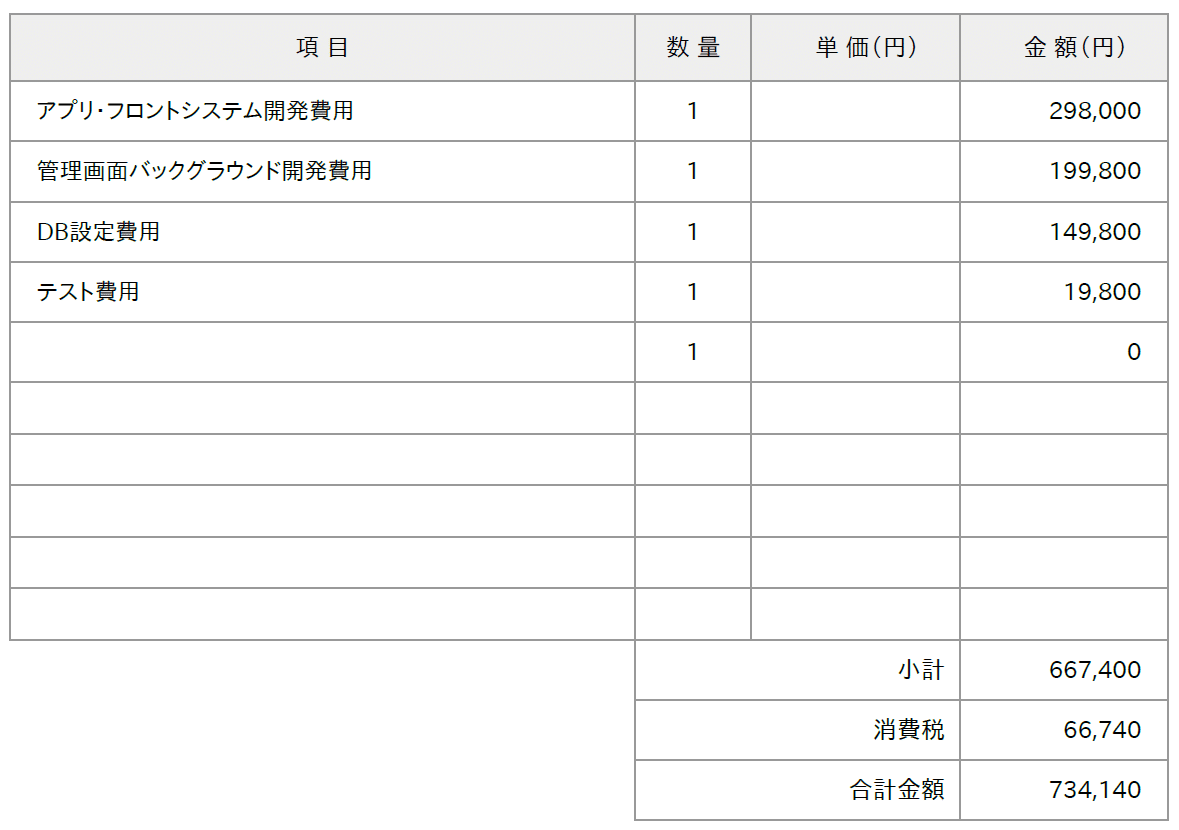 1/18(日)第44種 📚入試対策アプリ外注の見積書のおかげで生まれた、0円自作への道筋（2021～2023年）📚｜INUYAMA-JHBC
