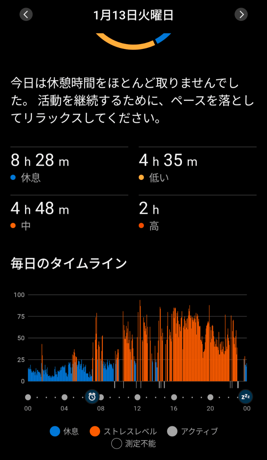わかっちゃいるけど辞められぬ。寝る前スマホ、辞めます。｜100歳で二郎：西武線沿線でクロスフィットとウエイトリフティングとHyroxのジム開業