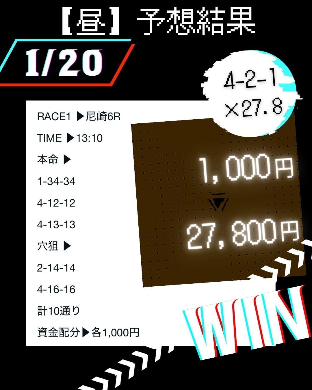 無料公開 1/20【競艇｜予想結果報告】｜ gaku 【プロ 競艇 予想士】