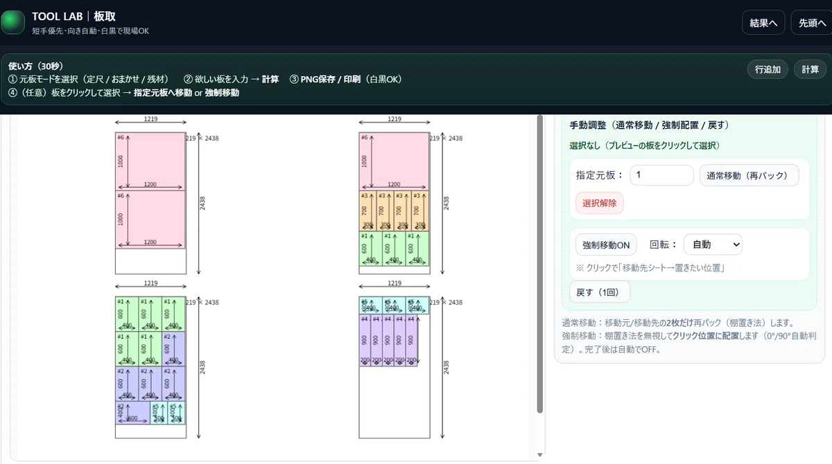 [The Secret of Sheet Cutting] Don't kill the '1219 short side'. An ...