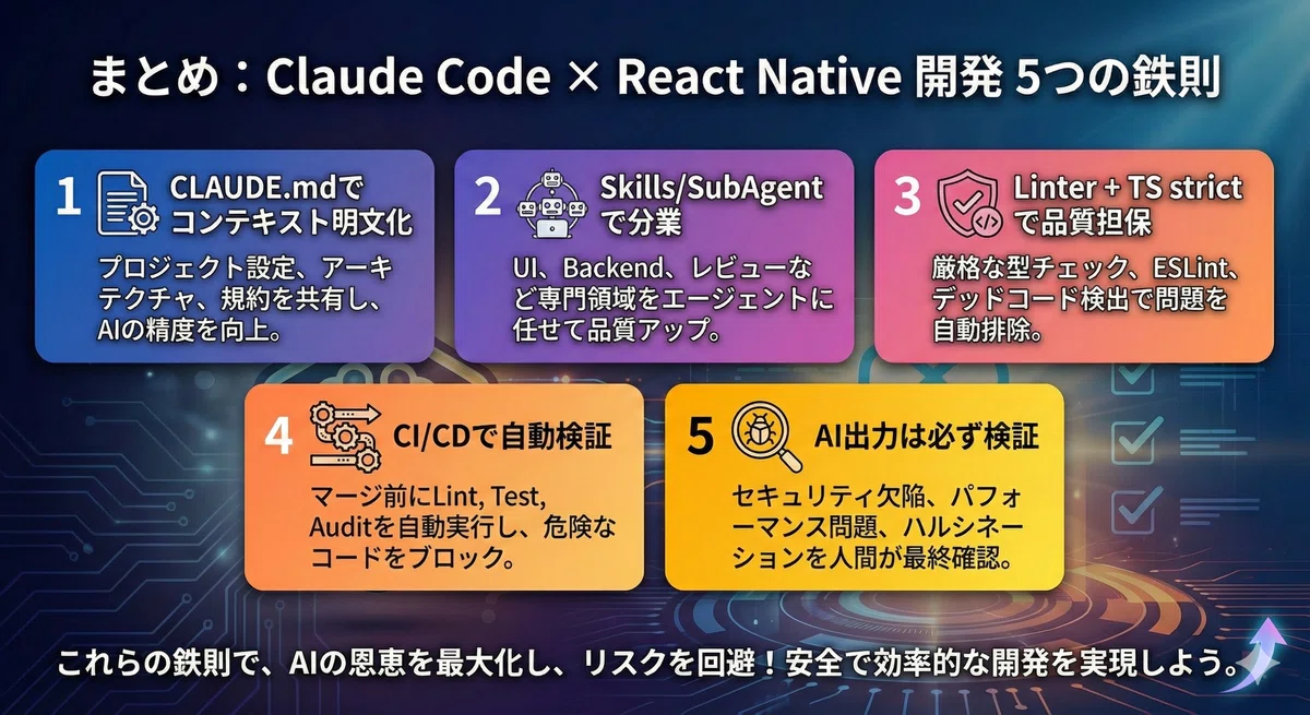 Claude CodeでReact Native開発で失敗しない5つの鉄則｜陽奈@AI開発