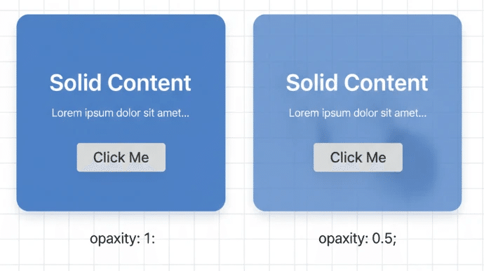 【HTML&CSS入門】`opacity`と`rgba`徹底解説！子要素の透過はどっち？アニメーション活用テクニック｜エイじー