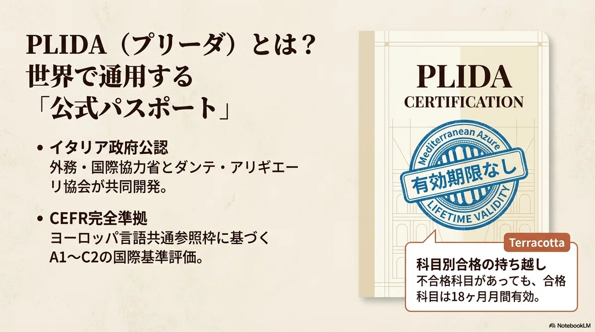 独学でPLIDA合格を目指す！実践的な3段階学習法で語学力を証明｜キャリアを加速させる達成ガイド（資格＆転職・副業）