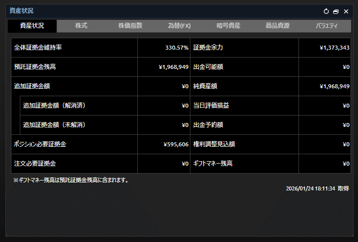 TOSSY ではじめる銀とトルコリラ円観察日記 1 月 24 日｜正則化項つきで最小化された政府