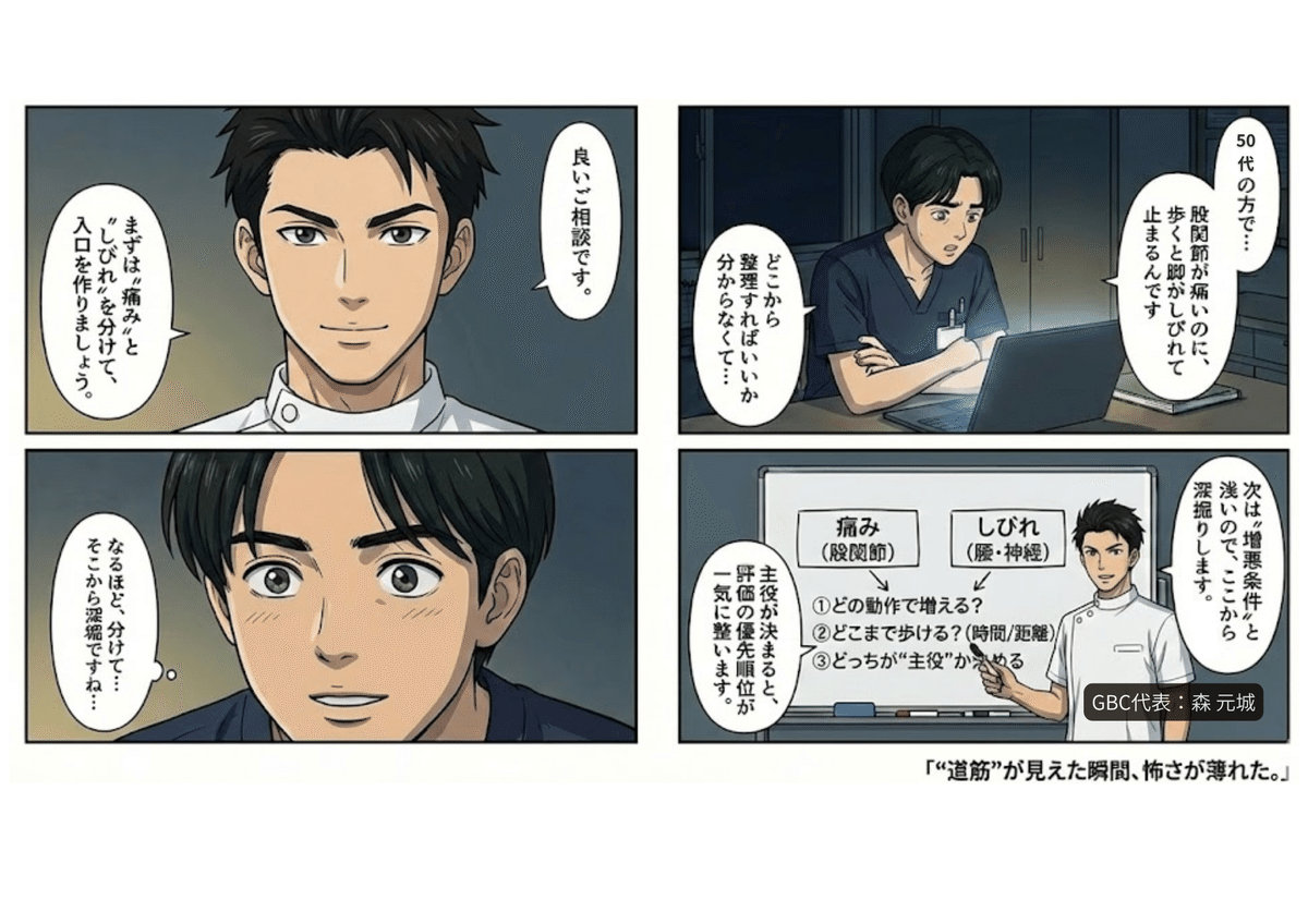 第3話 孤独を感じていませんか？｜GBC-Grow By Connecting-