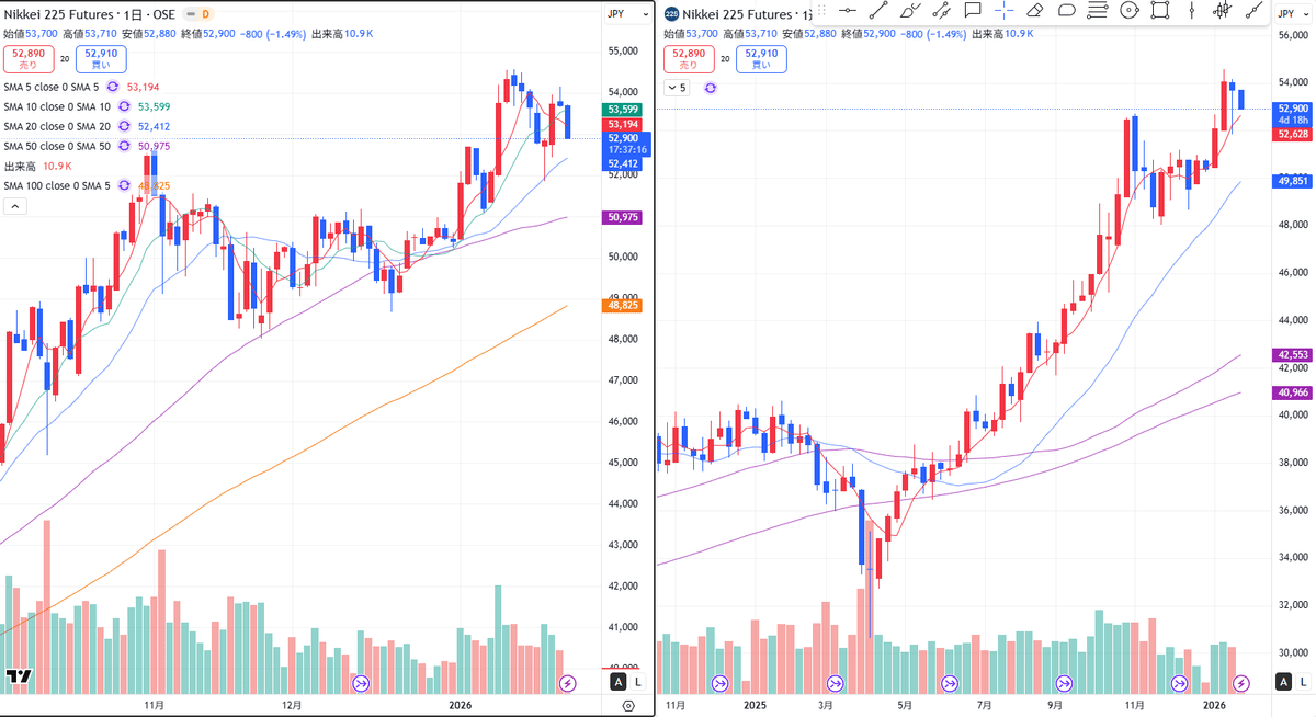 2026年1月23日（金）｜トゥルーン