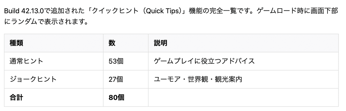 Project Zomboid 雑記「Build 42.13で追加されたQuick Tips 80」｜movinow