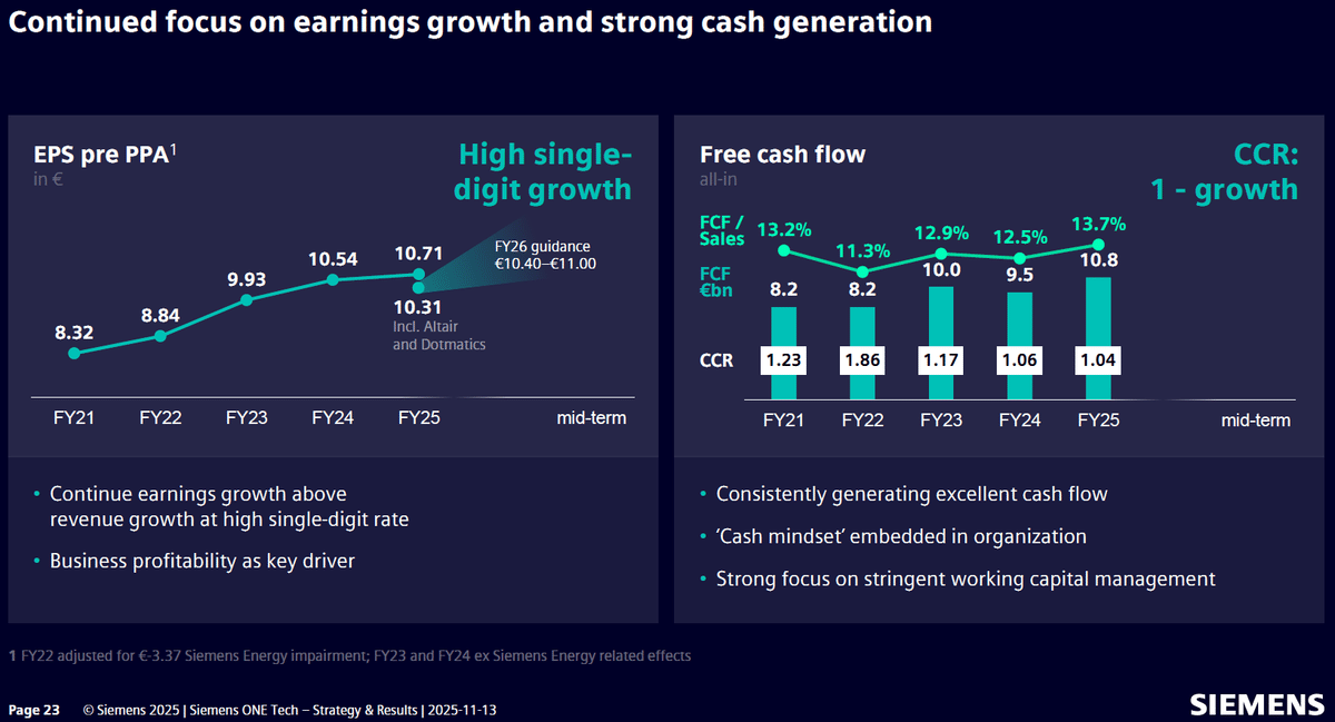 シーメンスが誇る最強の「財務」｜財務部で働く人