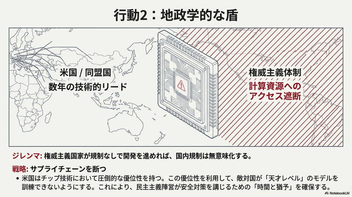 【警告】AI業界のリーダーが語る「3年以内の行動」が人類の命運を分ける理由：ダリオ・アモデイとの対話｜Saito｜AISPA Lab代表