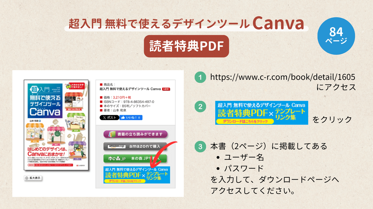 『超入門 無料で使えるデザインツール Canva』読者特典PDFダウンロード方法｜山本和泉@Harmony&Spring