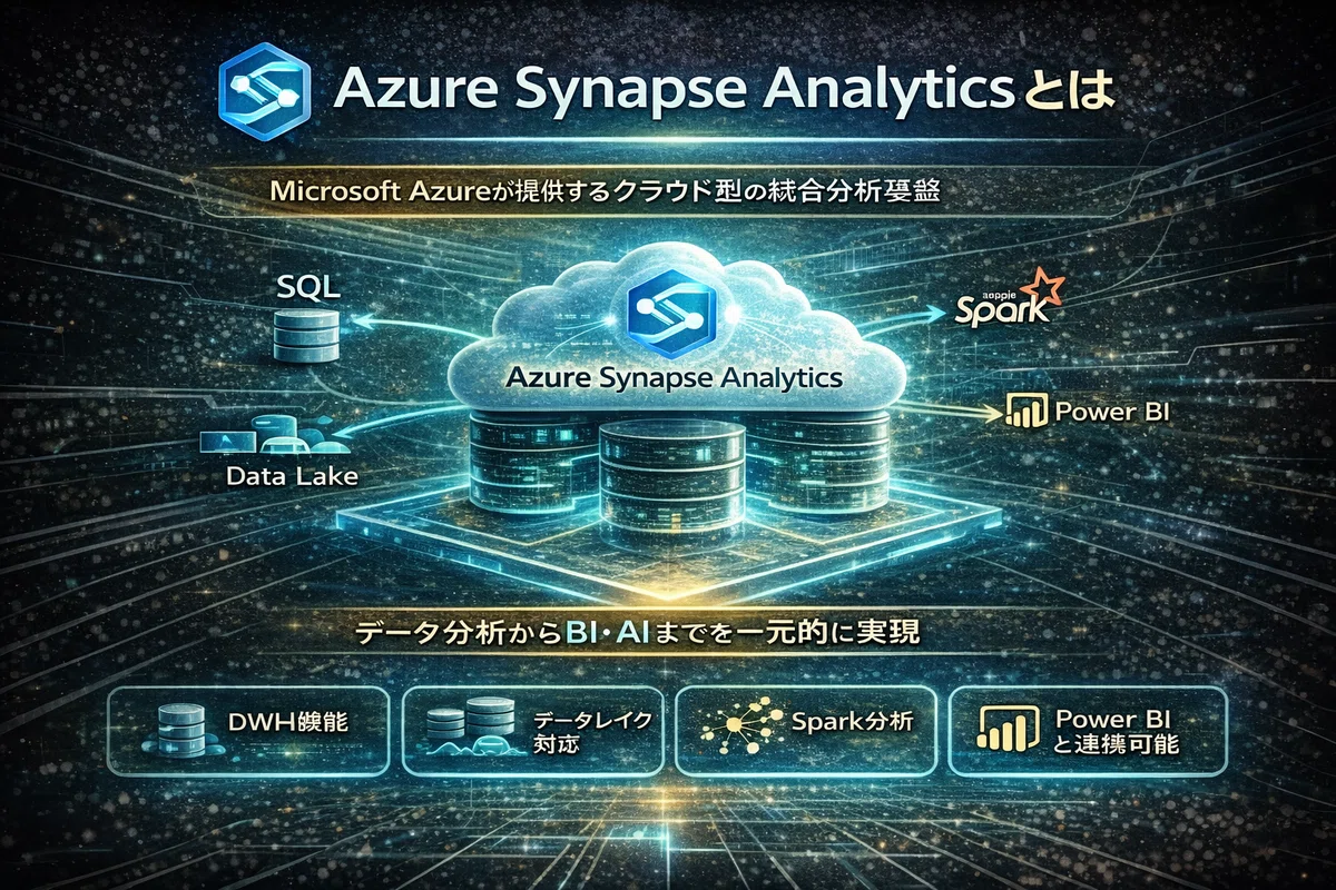 Azure Synapse Analyticsの導入方法/手法/工程/手順や進め方/やり方/流れ｜株式会社ripla