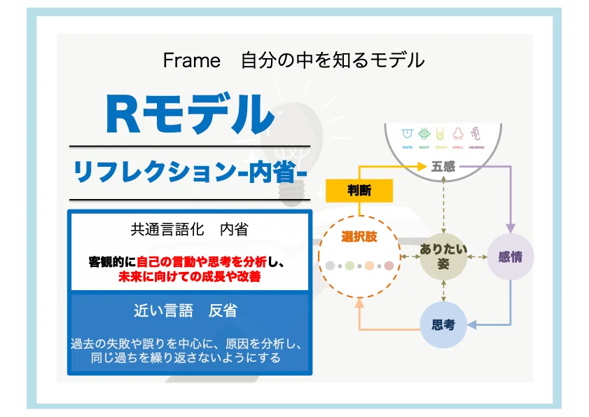 【プロフィール】我那覇 聖｜「キクバ（KIKUBA）」プロジェクト｜経営と現場の翻訳家 ｜我那覇 聖 ｜キクバ（KIKUBA）プロジェクト ...
