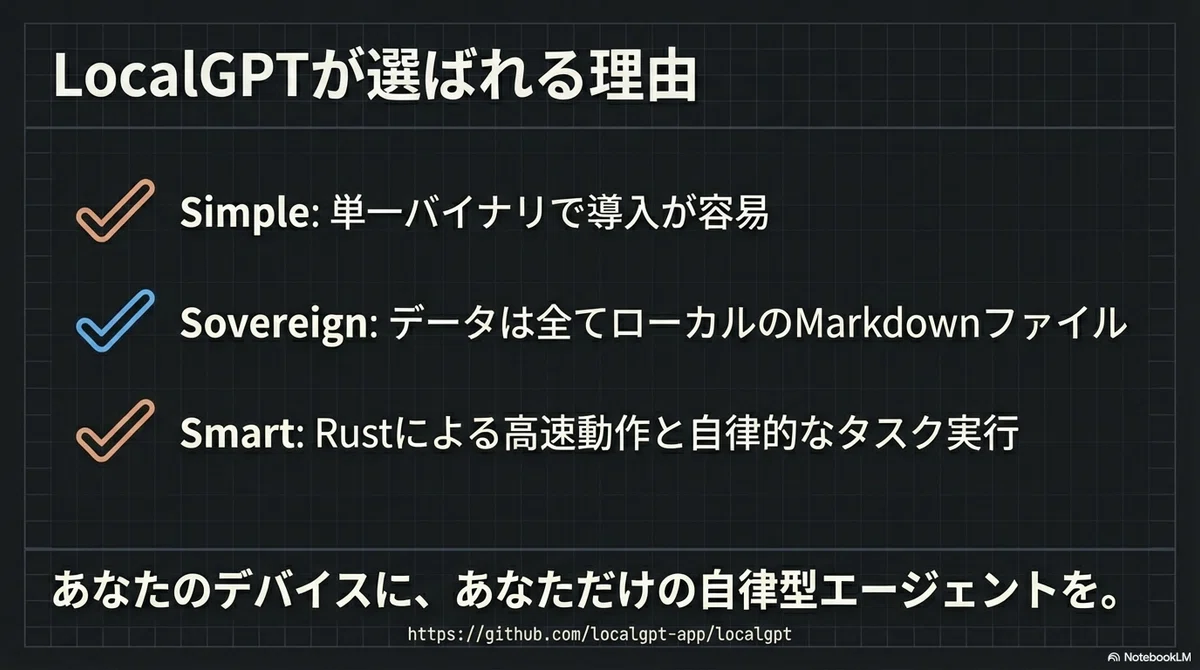 LocalGPT：面白そうなリポジトリ発見っ！ローカルデバイス実行特化の約27MBのAIアシスタント！Rustだからセキュリティも良さげ ...