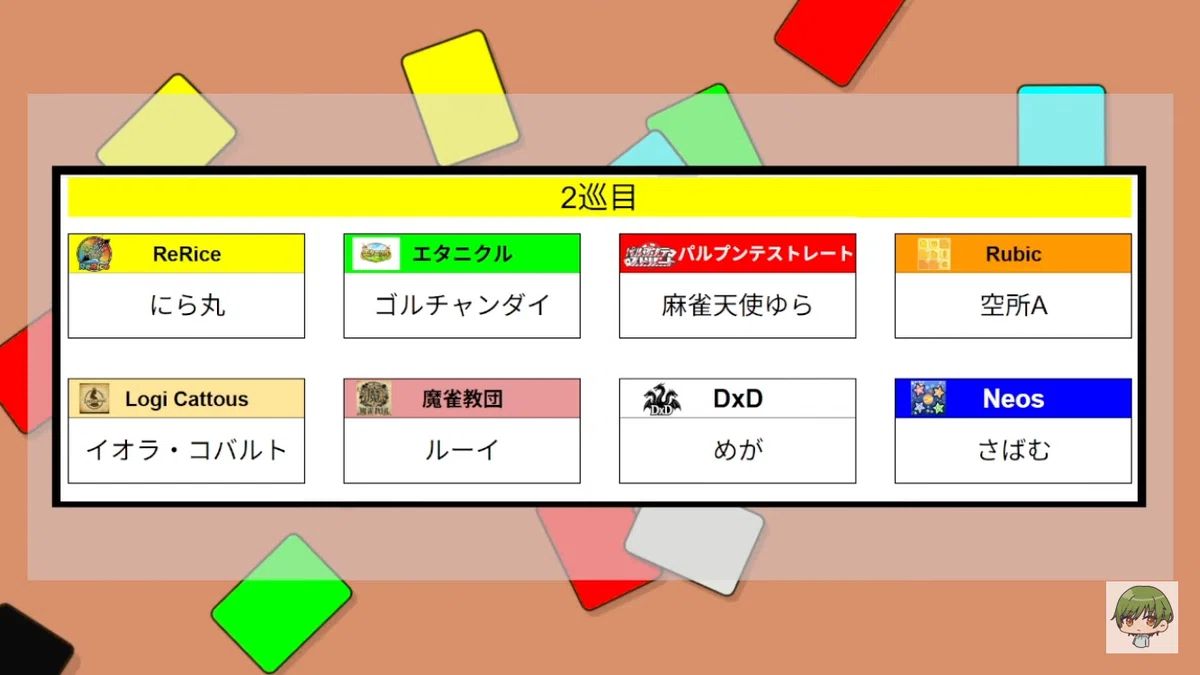 Rubicドラフトを終えて｜るー