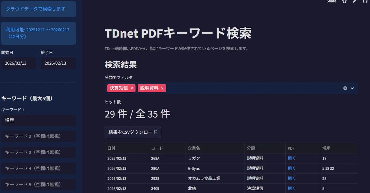 TDnetを使いやすくするツールを開発｜小野和彦