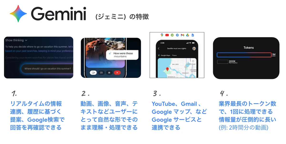 Gemini について全部解説！ 使い方やモデル、プランまで（2026 年 2 月更新） ｜Gemini - Google の AI