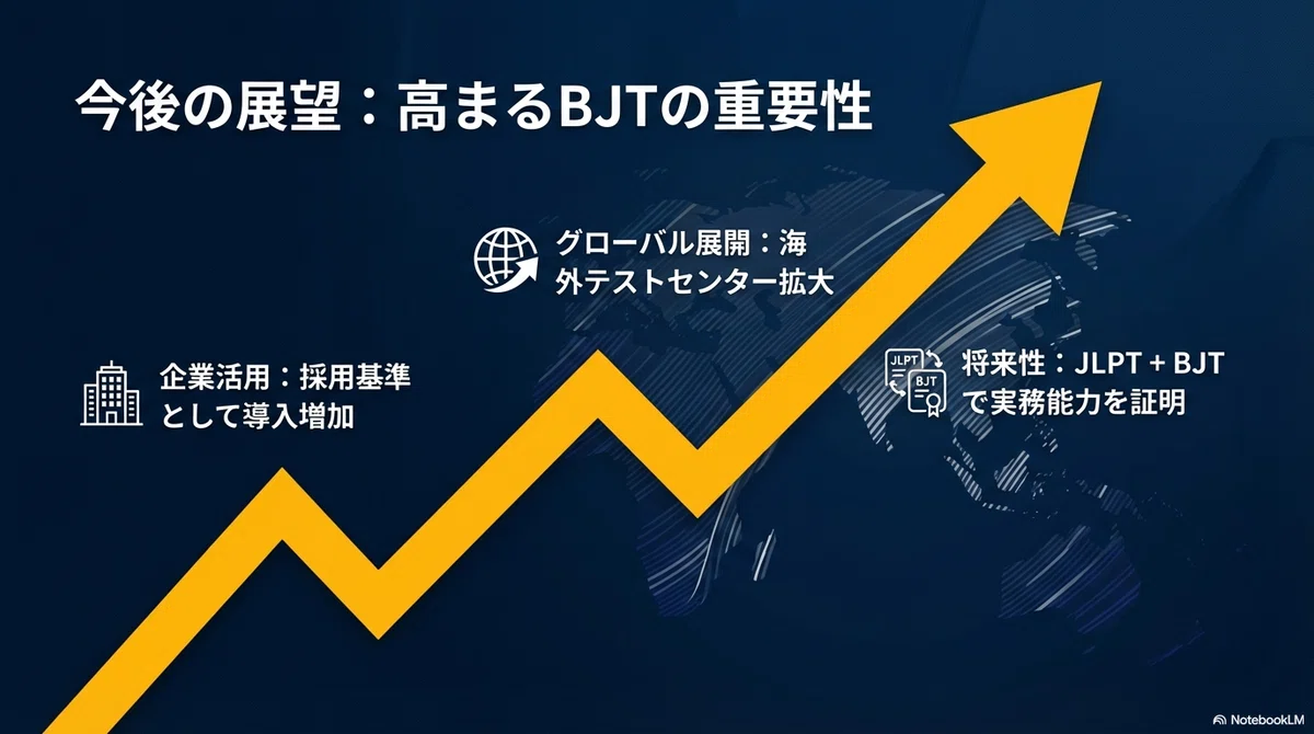 BJT試験はいつ受けられる？試験日程・試験日・申し込み・試験時間まで完全ガイド｜キャリアを加速させる達成ガイド（資格＆転職・副業）