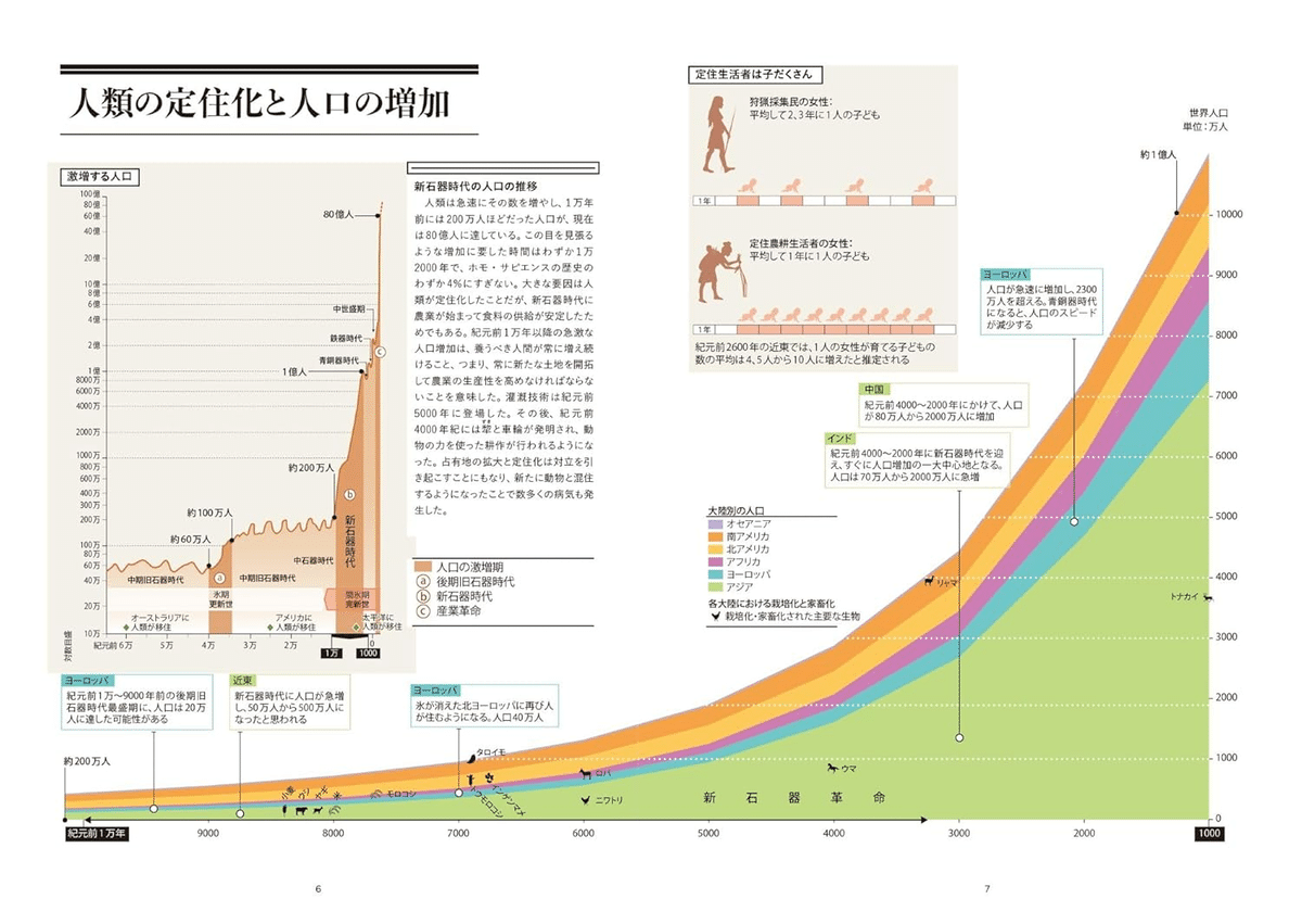 歴史上に"女性天皇"はいたのか｜Beyond Times (分野を超えて深掘りするメディア)