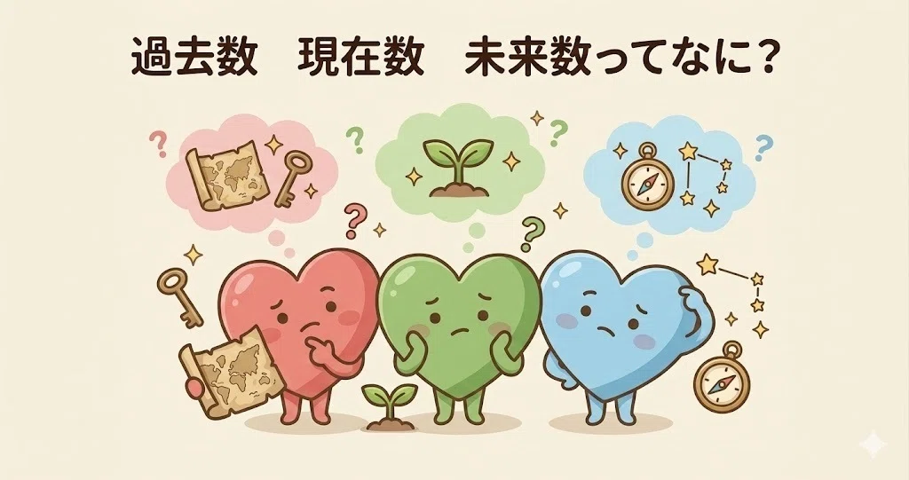 What is the difference between numerology for children and adults?｜ふぅ ...