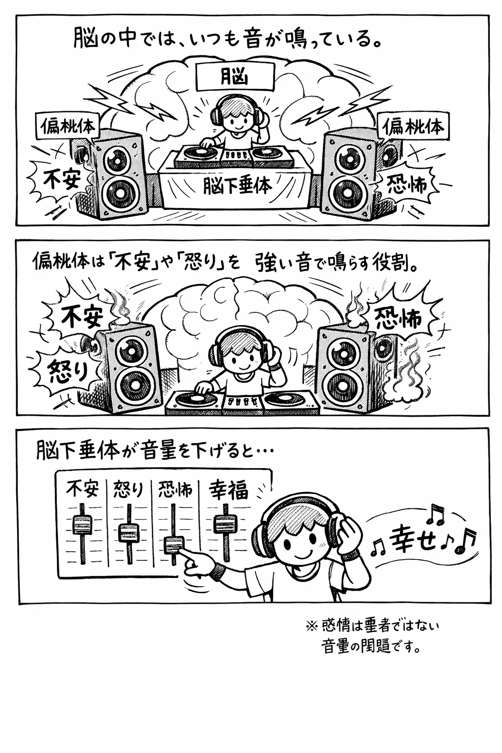 AIエージェント｜燃え尽きてからの復活｜Day88｜風とページのあいだ