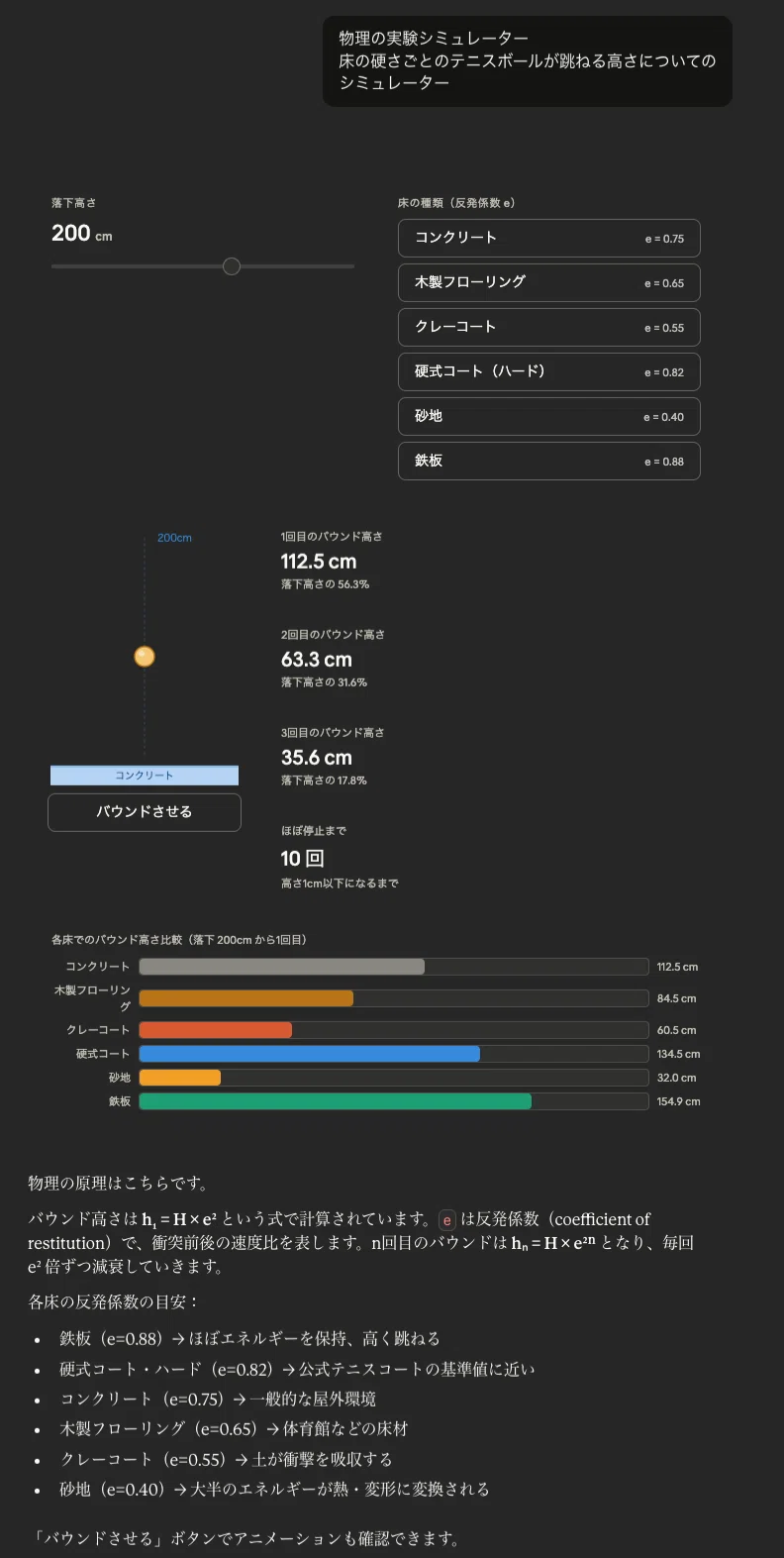 Claude Interactive Charts 活用10選｜AI散歩