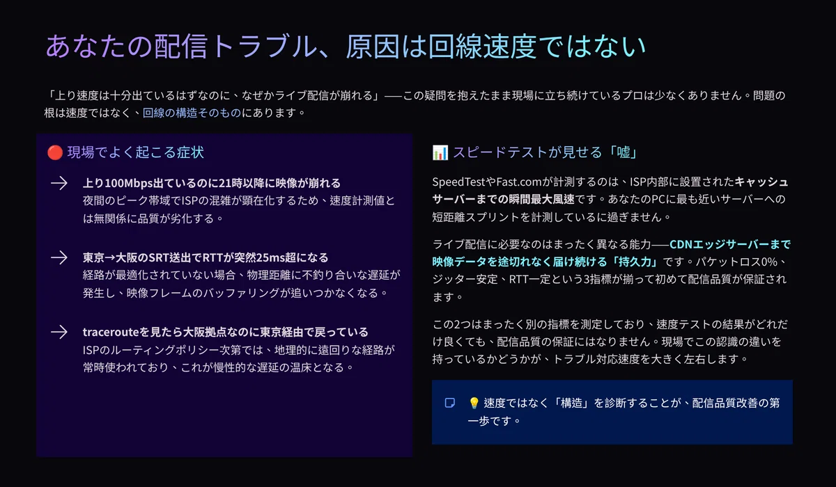 IP伝送の要。東西のNTT回線を跨ぐ配信設計の基礎とISP選択｜おのりん 動画の学校