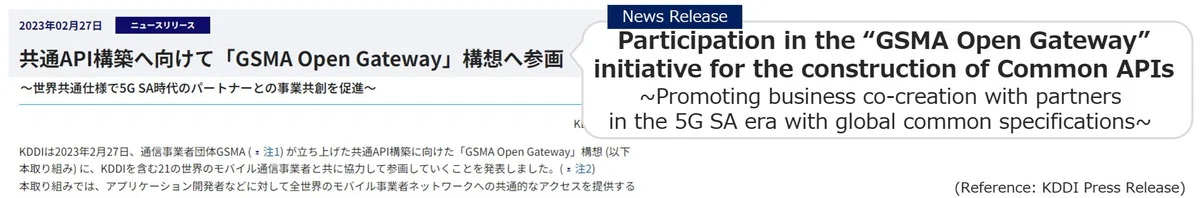 ネットワークAPI普及に向けたGSMA・CAMARAにおける標準化貢献｜KDDI Tech note