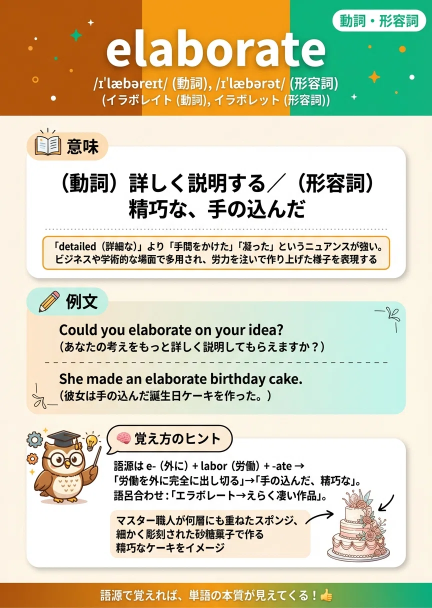 「elaborate」が1分で脳に刻まれた日──手の込んだケーキから学ぶ記憶術｜AIバイブコーディング熟成中