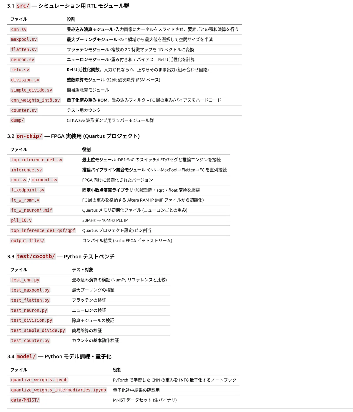 TALOS: Tensor Accelerated Logic for On-Chip Systems - 詳細解説｜環殴