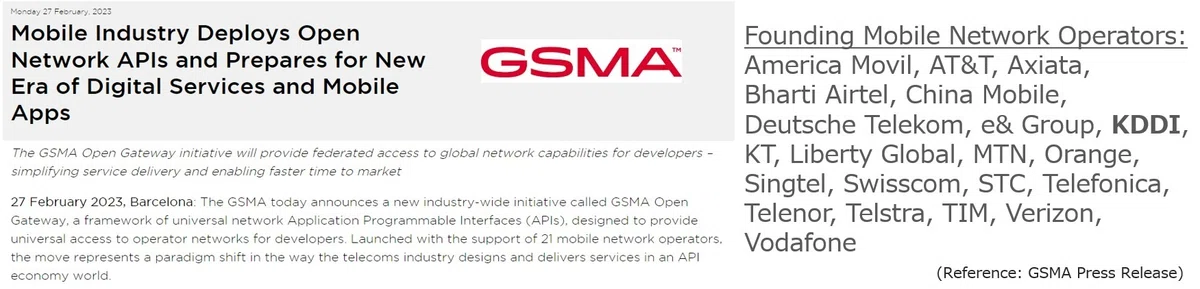 ネットワークAPI普及に向けたGSMA・CAMARAにおける標準化貢献｜KDDI Tech note
