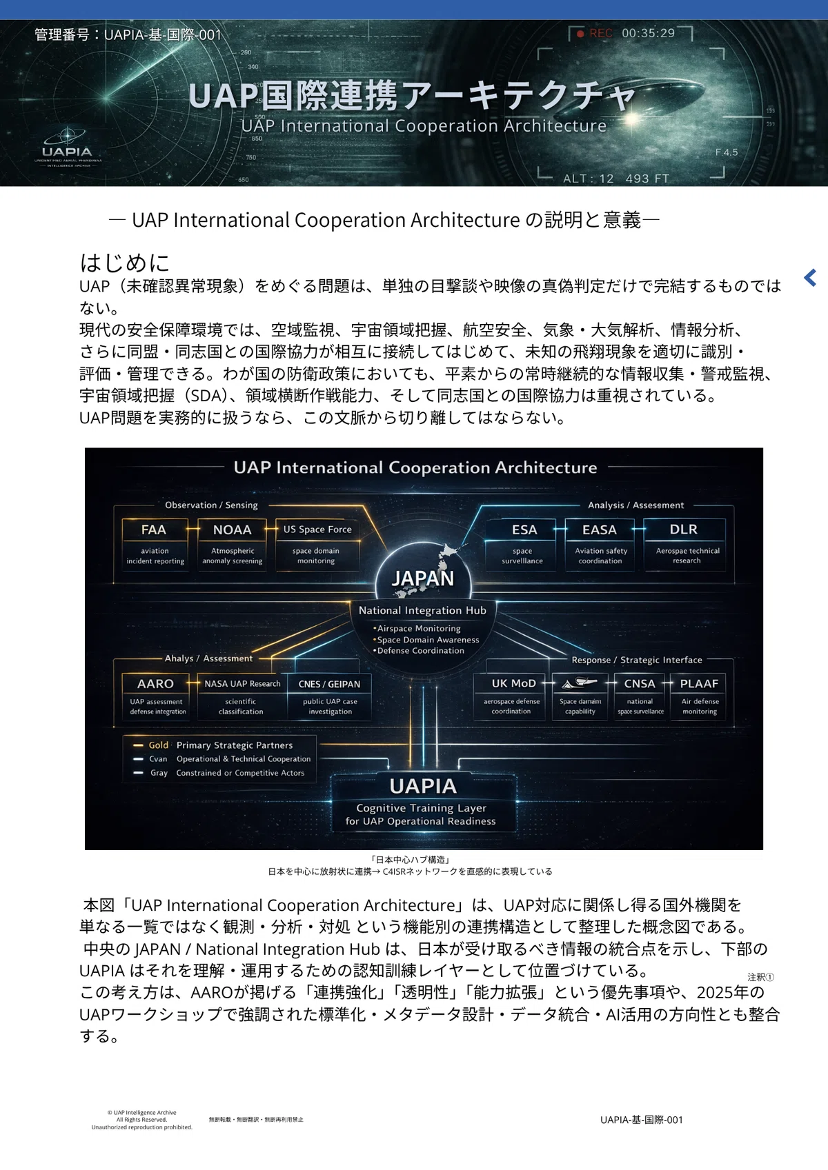 UAP対応任務における国際連携構想｜UAPIA - UAP Intelligence Archive