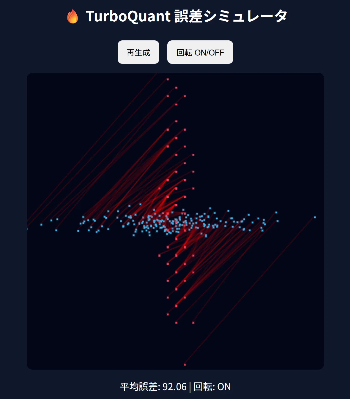 💥Google Turbo Quant の核心💥｜1 murata