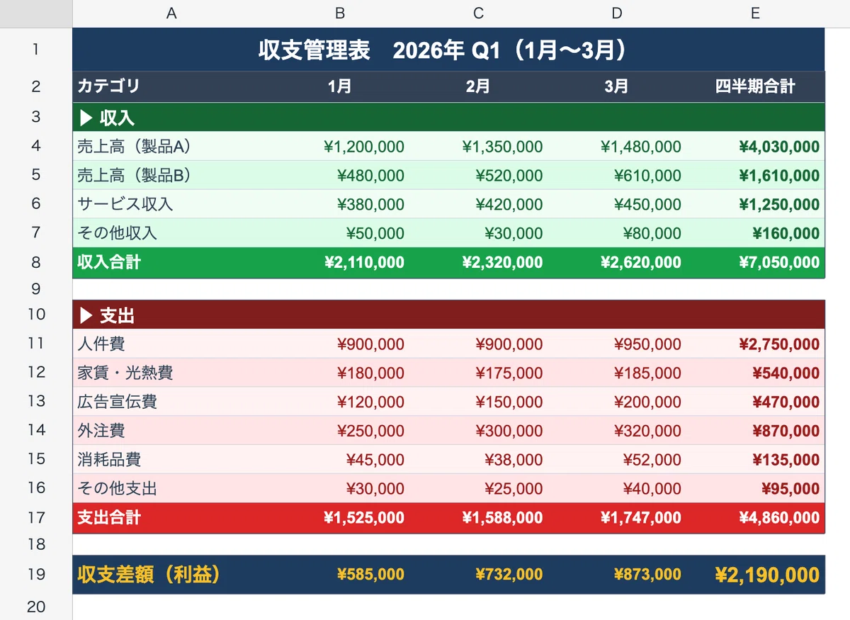 Web版高性能表計算スプレッドシートライブラリ ReoGrid Web をリリース｜ReoGrid公式