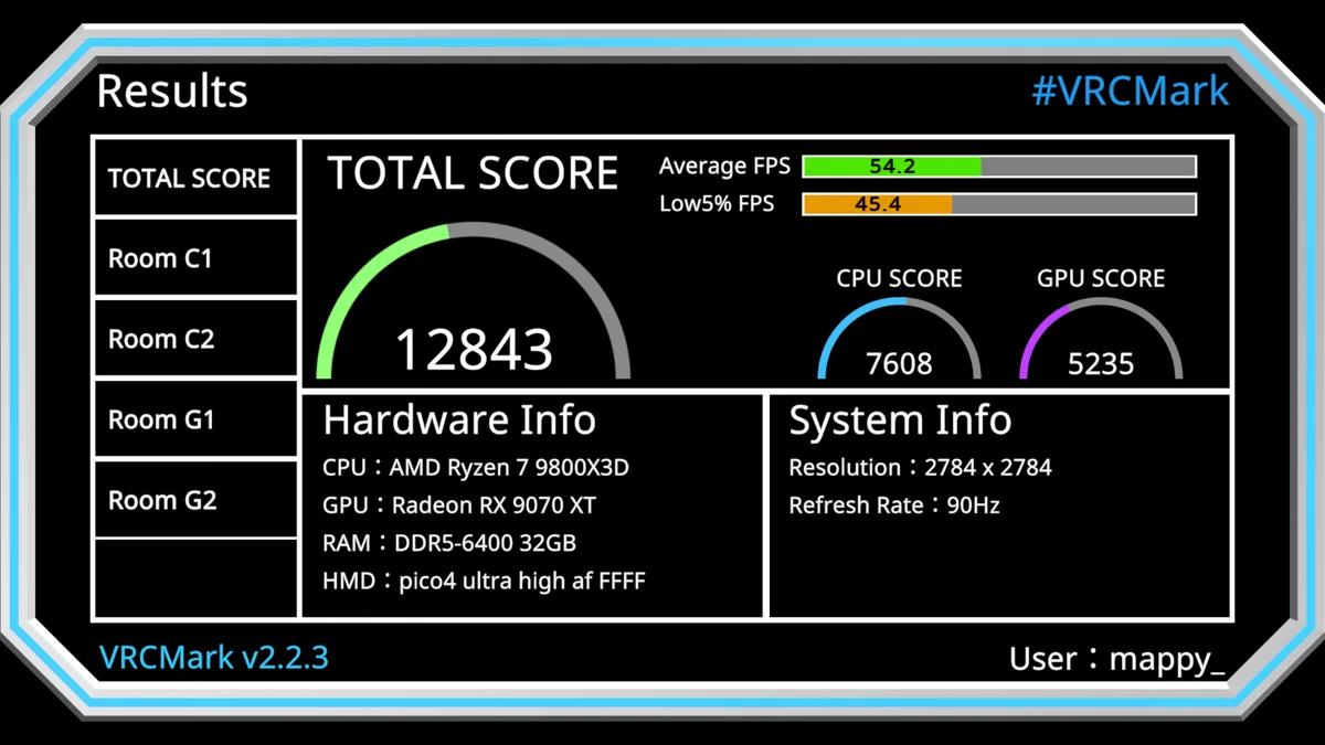 VRChatでの AMD Ryzen9800X3D でaffinityと電源設定の調査した結果｜mappy_