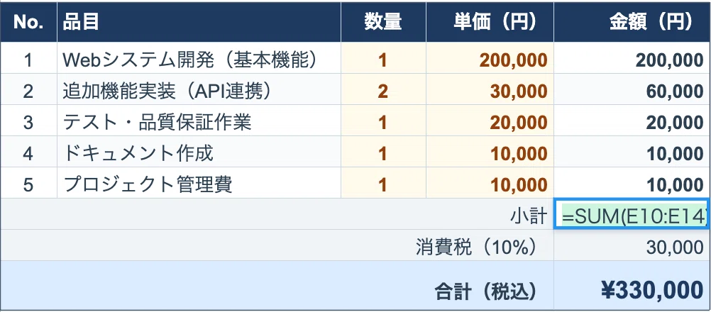 Web版高性能表計算スプレッドシートライブラリ ReoGrid Web をリリース｜ReoGrid公式
