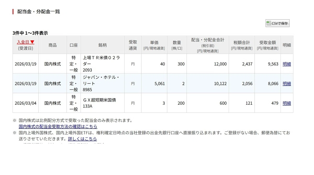 50代FIREの配当管理：3月の取配当報告― 73,351円と、背後にある含み益の記録｜廃刀煤郎・社会の養分をすする50代｜遺産と配当で生きる