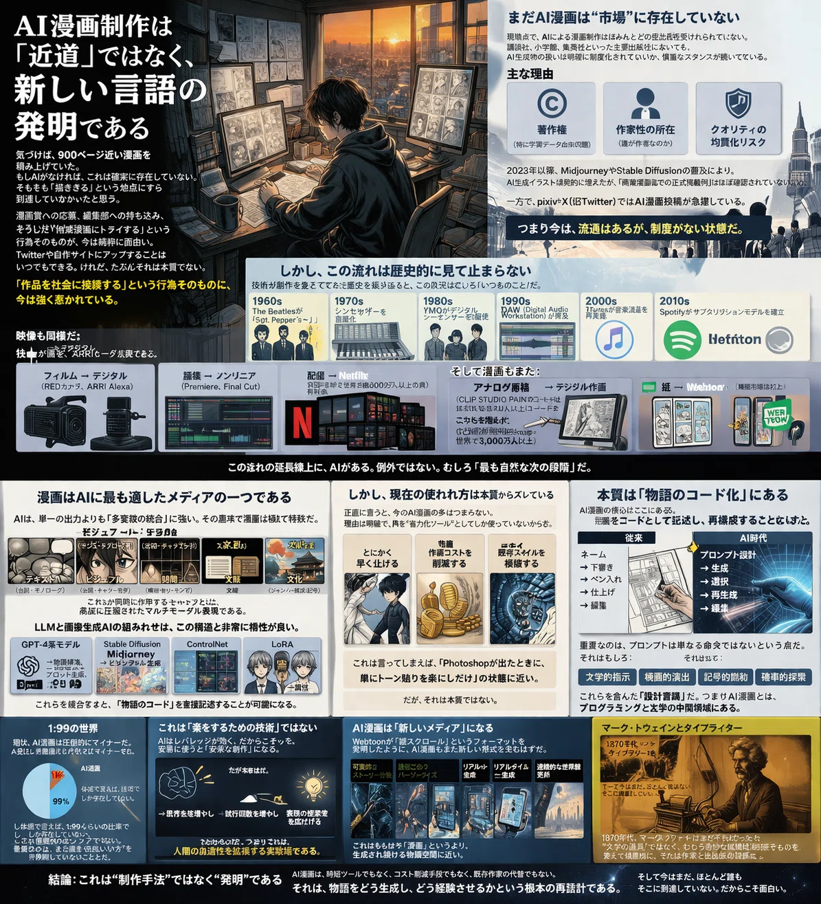 AI漫画制作は「近道」ではなく、新しい言語の発明である｜SONJIN