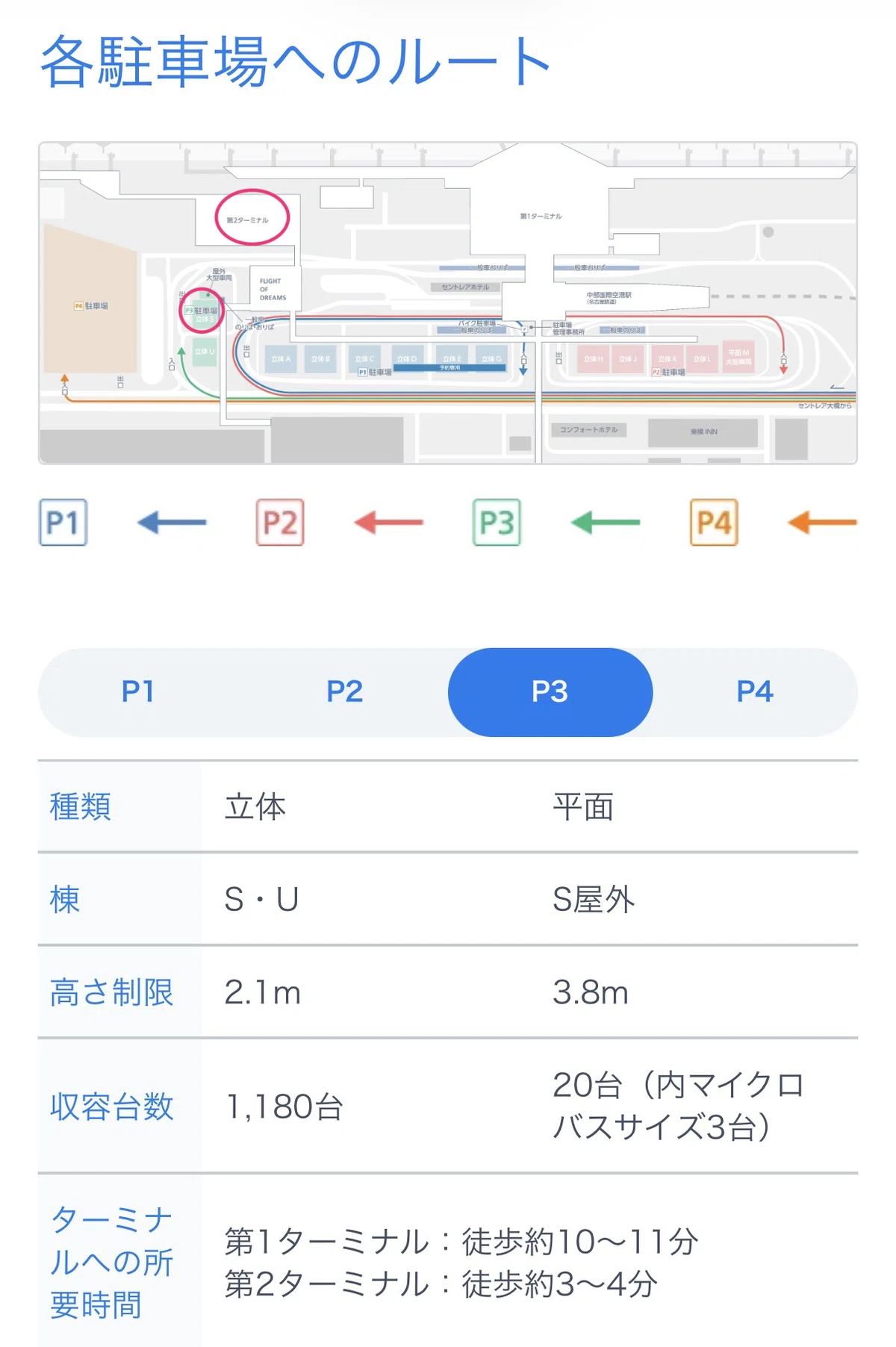 韓国旅行2 ｜出発前にやること｜mono__memo