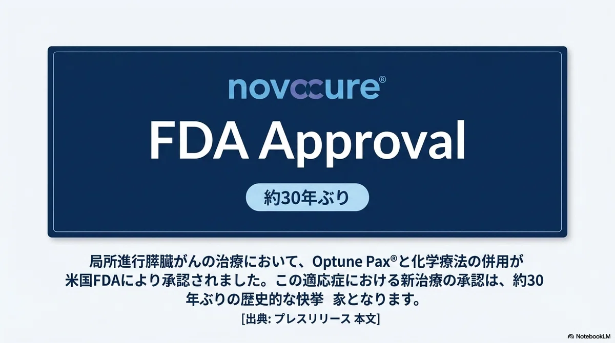 膵臓がんを対象とした新しい治療用デバイス「Optune Pax」：化学療法に上乗せする新規腫瘍治療電場（TTFields）｜Makisey