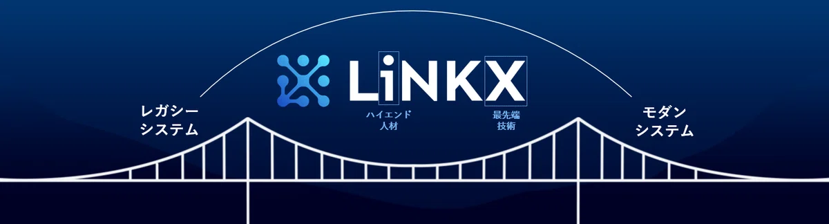 The underlying philosophy of communication that shapes the LiNKX ...