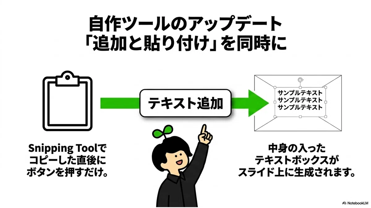 How to significantly reduce manual work when editing NotebookLM slides ...