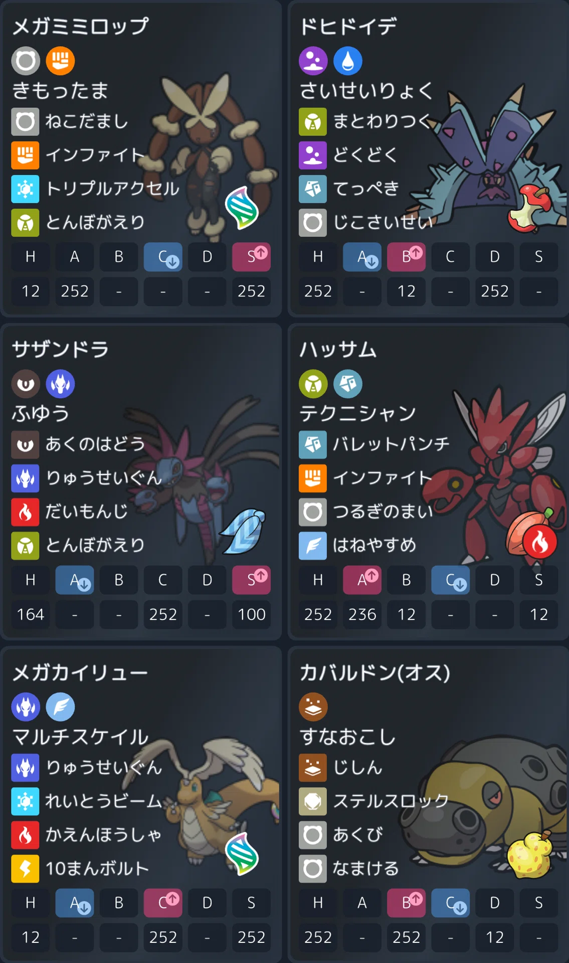 [Pokémon] Introducing a team aiming for a rank-up｜TEPPI