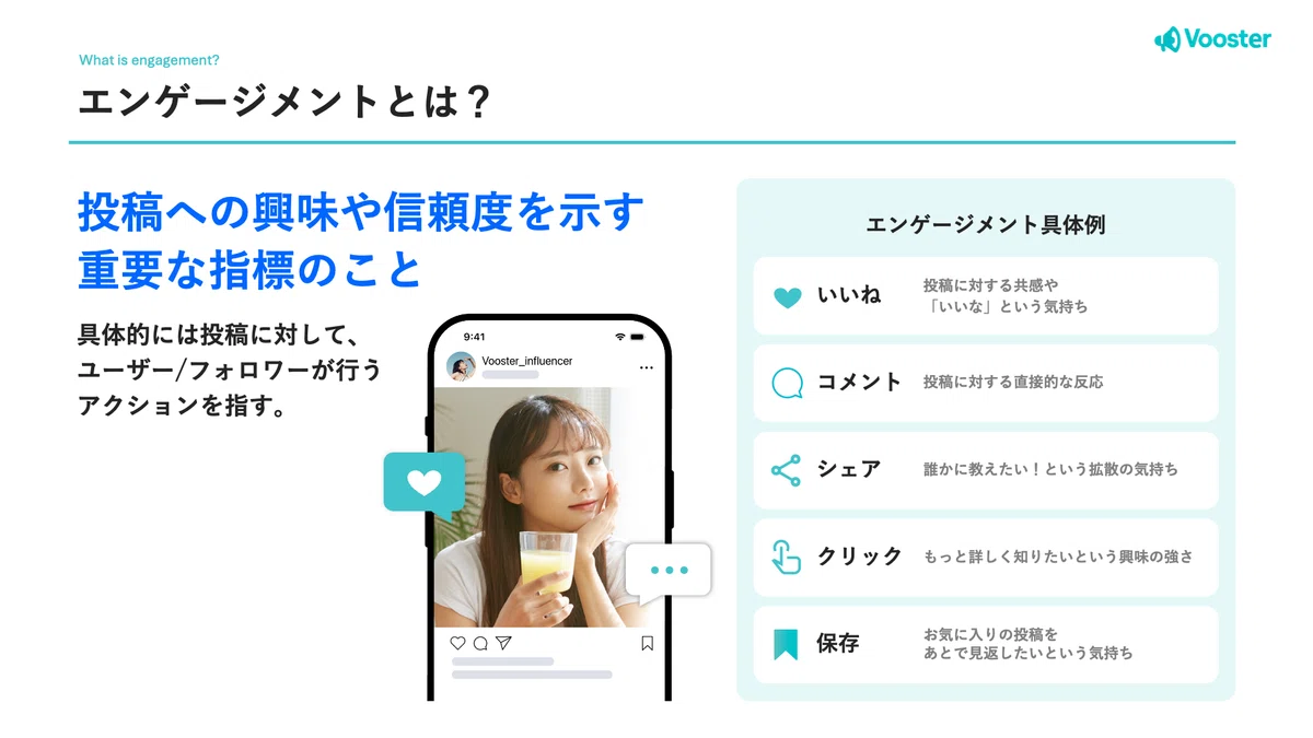9万人のインフルエンサーデータから瞬時に最適解を。『Vooster』の独自AIが110万件超のPR実績から成功を再現する仕組み｜Vooster ...