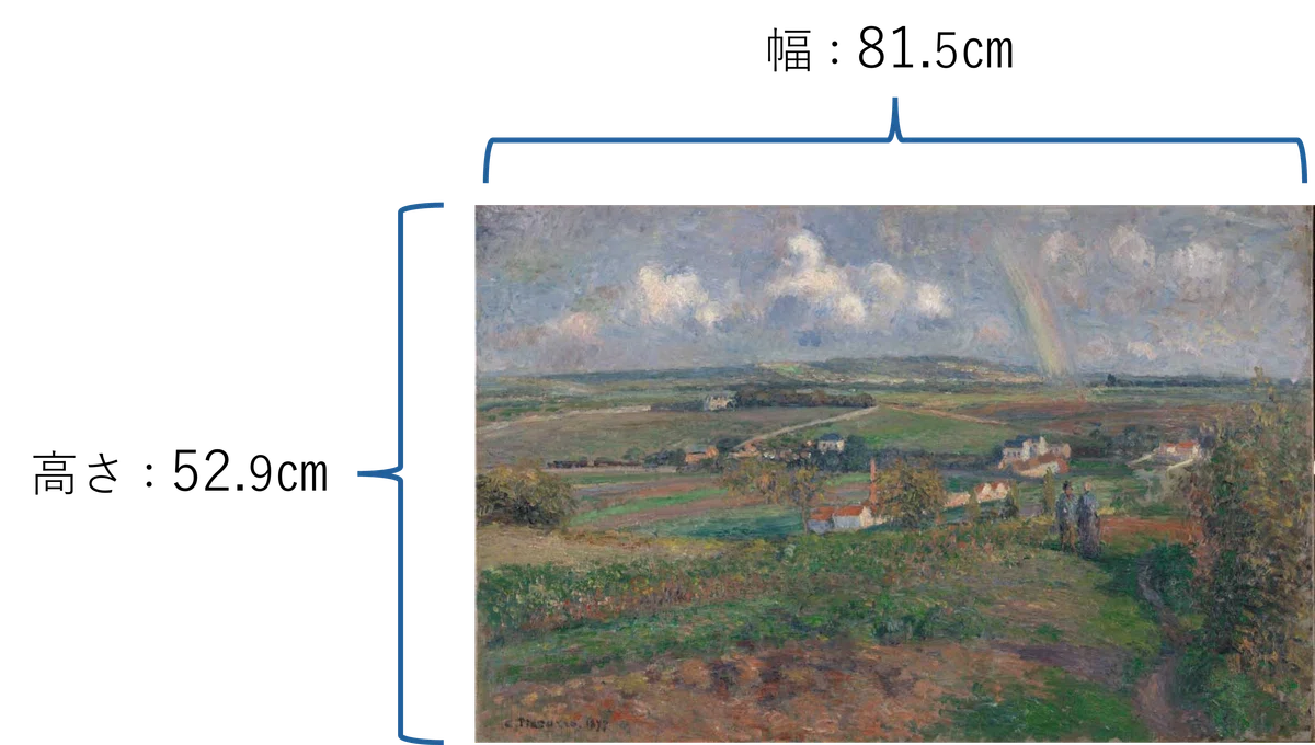 Exhibits of the 'Great Van Gogh Exhibition' (8): Camille Pissarro, 'The ...